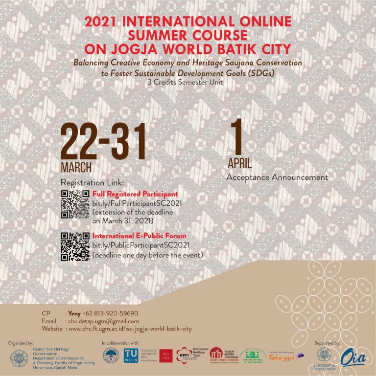 Guide Map Kotagede Heritage Trail – CHC FT UGM